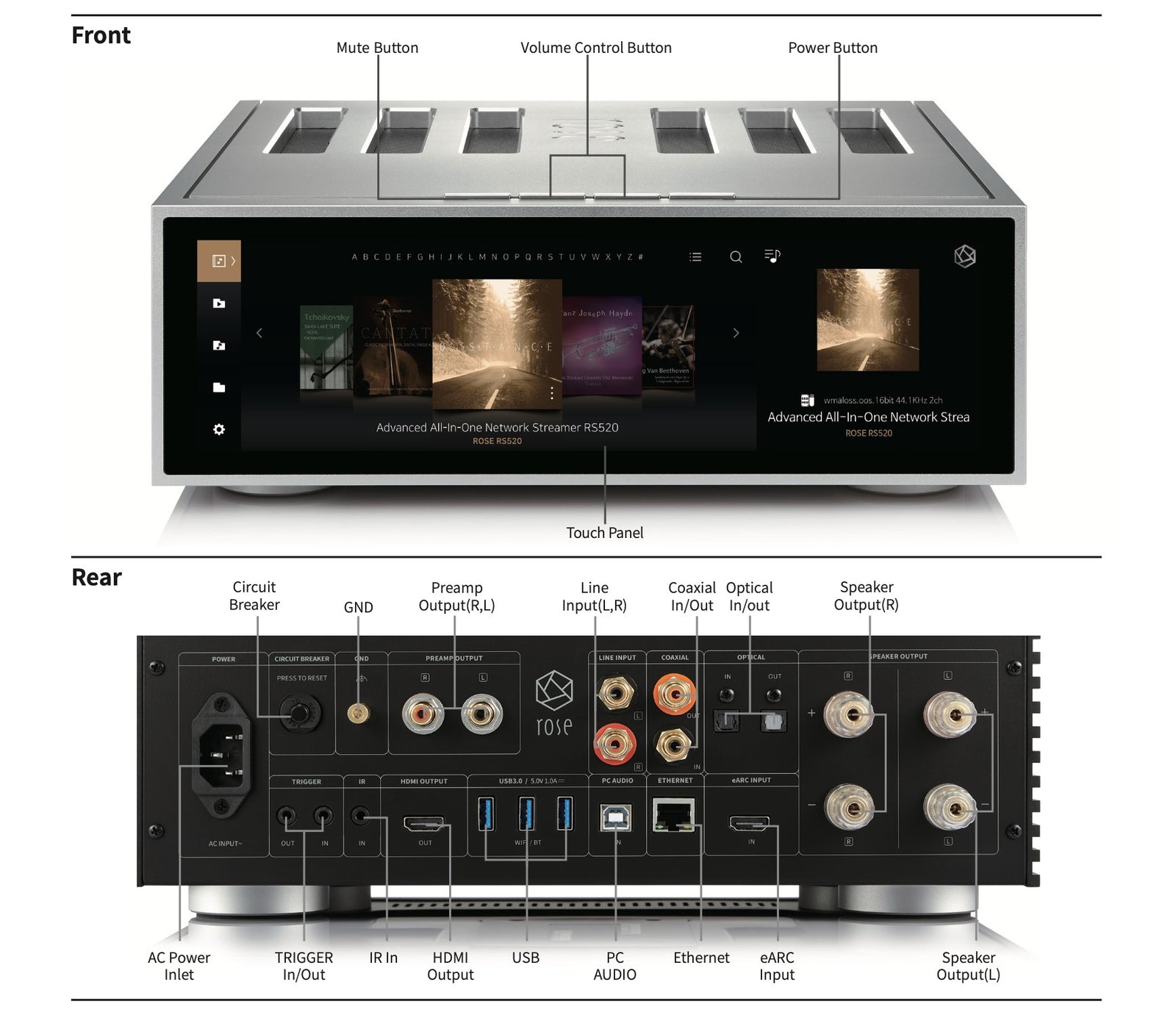 HiFi Rose RS520 Integrated Amplifier and Media Streamer – Schroeder HiFi